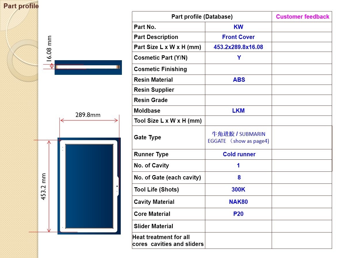DFM AIO Tablet - Innovative Product by Kenvox