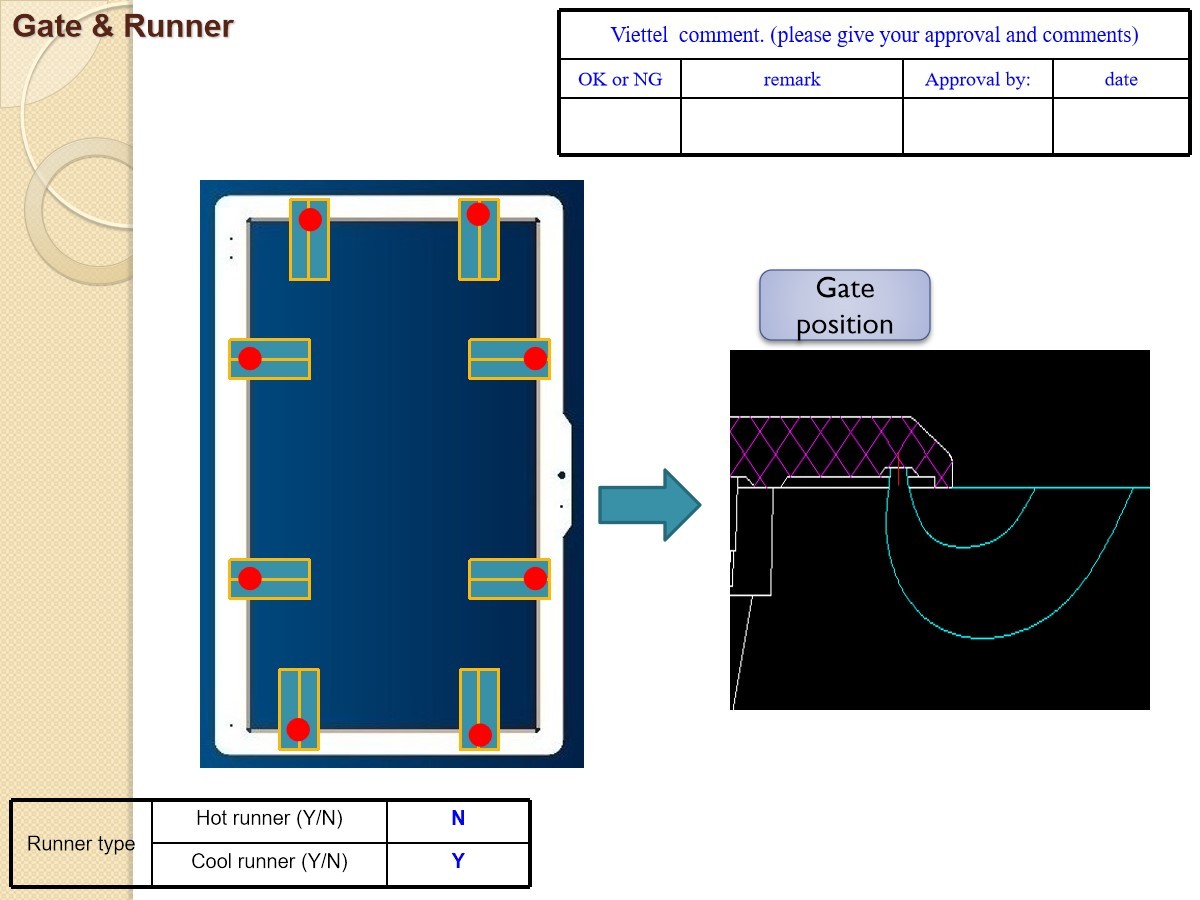 DFM AIO Tablet - Innovative Product by Kenvox
