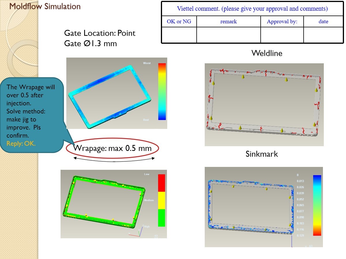 DFM AIO Tablet - Innovative Product by Kenvox